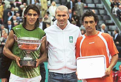 Sports Then and NowRafael Nadal: On the Road to Paris for French Open ...