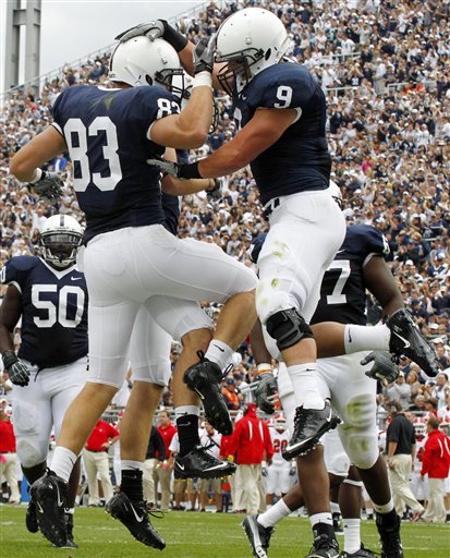 Penn State Football | Sports Then and Now